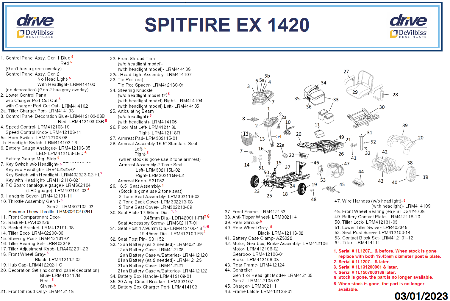 Drive Medical Spitfire EX 1420 scooter exploded parts diagram – Living ...